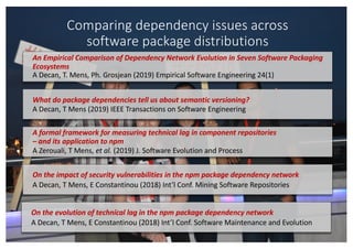 FOSDEM 2020 Presentation: Comparing dependency management issues across packaging ecosystems | PPT