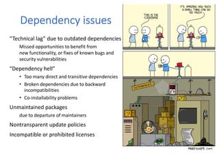 FOSDEM 2020 Presentation: Comparing dependency management issues across ...