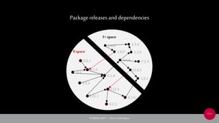 Lost in Zero Space | PPTX