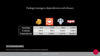Lost in Zero Space | PPTX