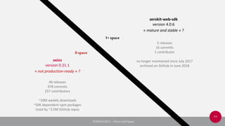 Lost in Zero Space | PPTX