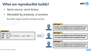 [FOSDEM2023] Bit-for-bit reproducible builds with Dockerfile | PPT | Free download