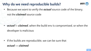 [FOSDEM2023] Bit-for-bit reproducible builds with Dockerfile | PPT ...