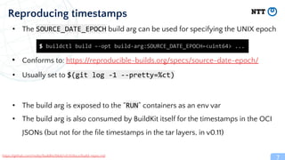 [FOSDEM2023] Bit-for-bit reproducible builds with Dockerfile | PPT