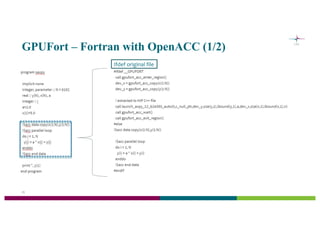 Utilizing AMD GPUs: Tuning, programming models, and roadmap | PPT