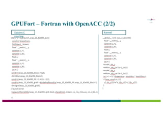 Utilizing AMD GPUs: Tuning, programming models, and roadmap | PPT