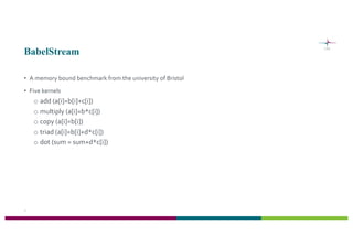Utilizing AMD GPUs: Tuning, programming models, and roadmap | PPT