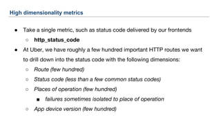 FOSDEM 2019: M3, Prometheus and Graphite with metrics and monitoring in an increasingly complex ...