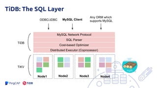 FOSDEM MySQL and Friends Devroom | PPT