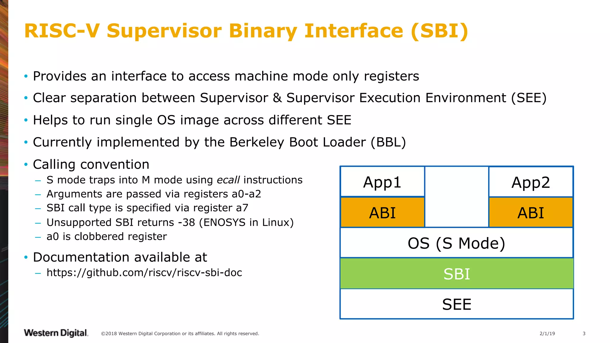 The Future Of Risc V Supervisor Binary Interfacesbi Ppt