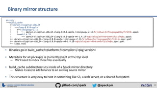 Binary Packaging for HPC with Spack | PDF | Programming Languages | Computing