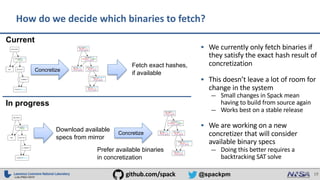Binary Packaging for HPC with Spack | PDF | Programming Languages | Computing