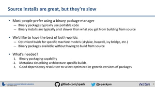 Binary Packaging for HPC with Spack | PDF