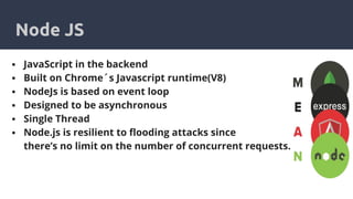 Hacking NodeJS applications for fun and profit | PPT