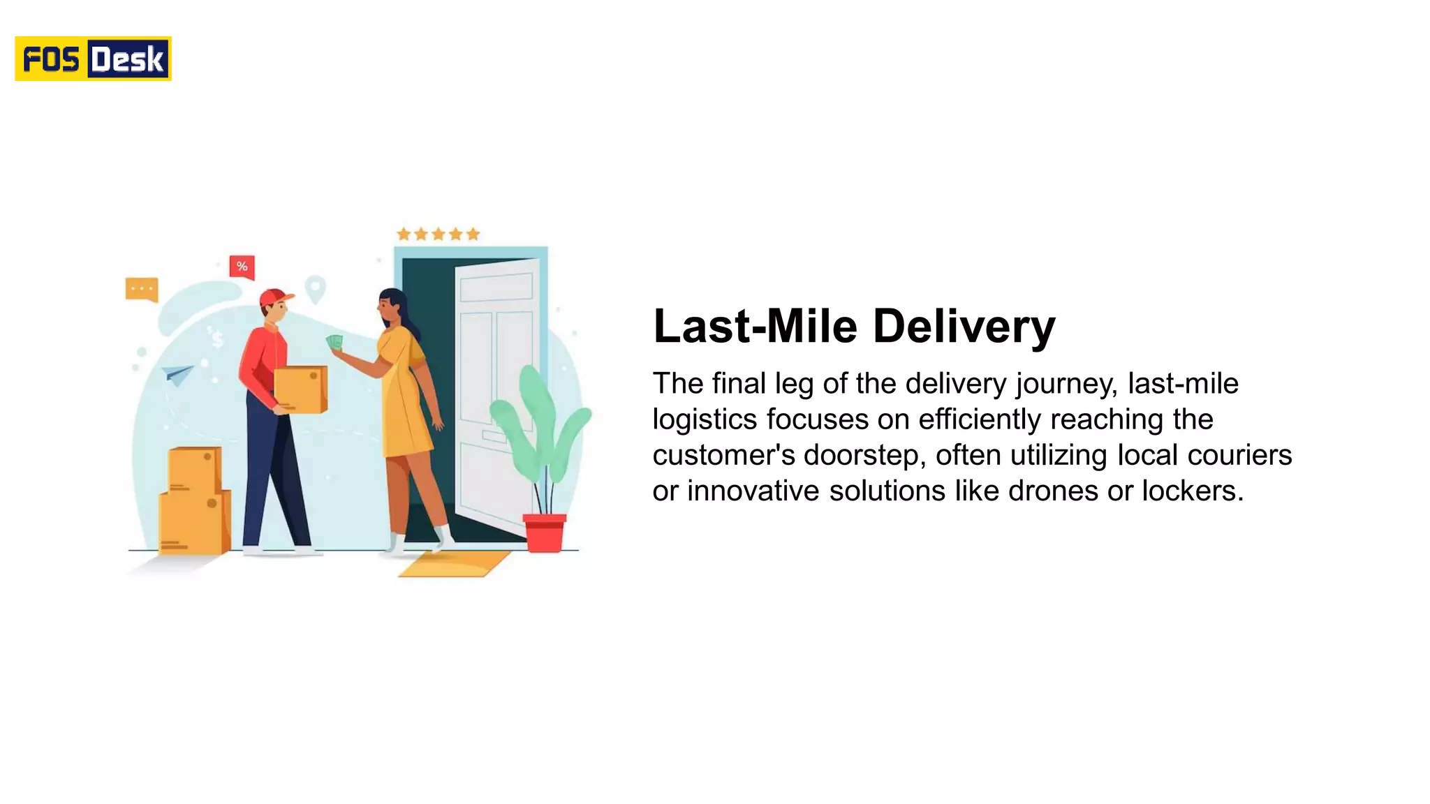 Delivery Logistics: Navigating the Complexities for Success | PDF