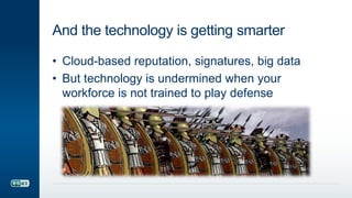 Using Technology and Techno-People to Improve your Threat Resistance ...