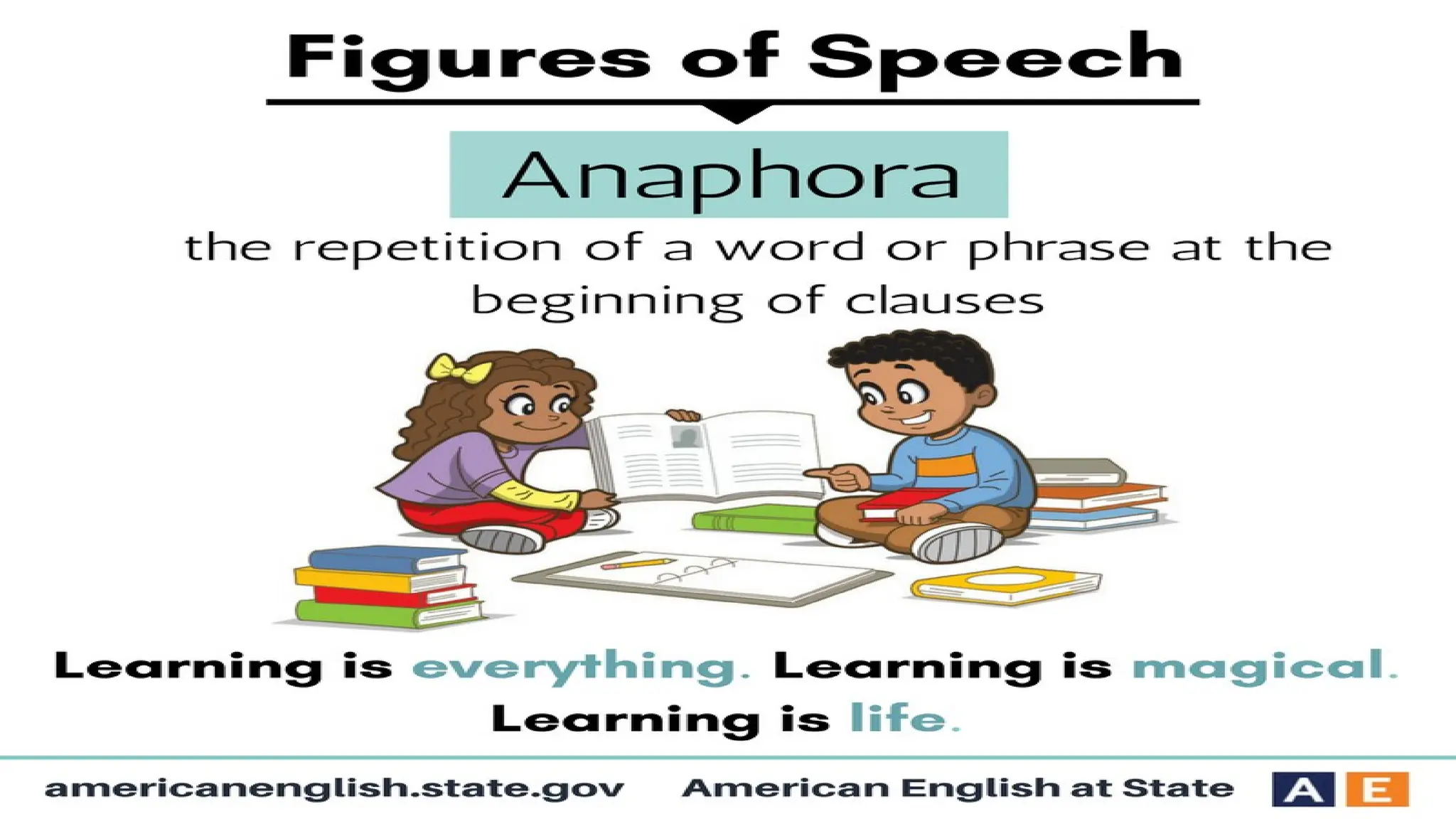 Figures Of Speech English Language.pptx