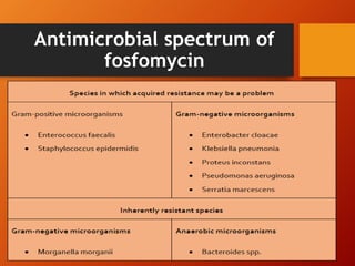 Fosfomycin injection | PPTX | Infectious Diseases | Diseases and Conditions