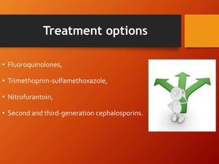 Fosfomycin injection | PPTX | Infectious Diseases | Diseases and Conditions