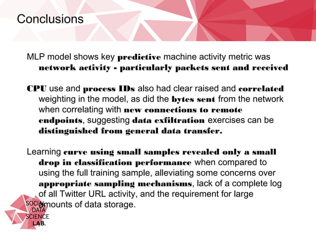 Real Time Classification Of Malicious Urls On Twitter Using Machine Activity Data Ppt