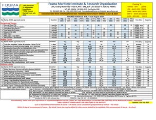 Fosma Kolkata Course Schedule 01082025.pdf