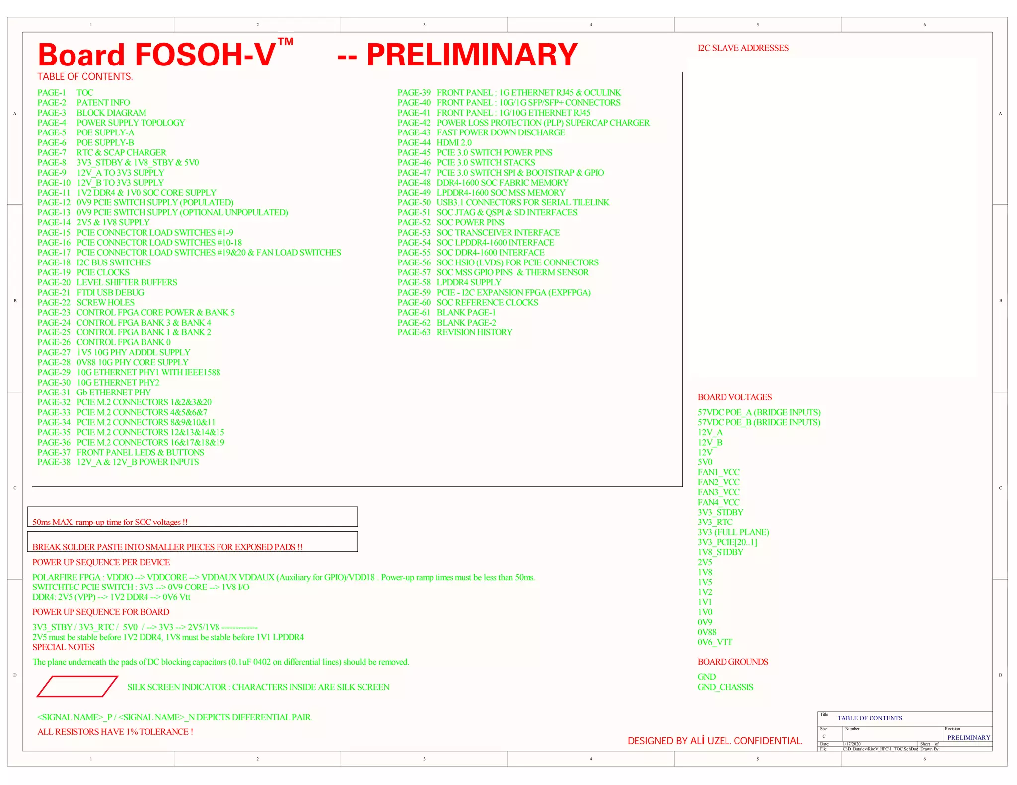 FOSOH-V (TM) preliminary schematics | PPT
