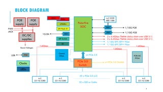 FOSOH-V presentation-jan 2020 | PDF