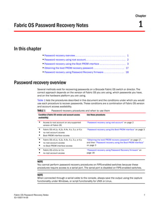 fabric os password recovery | PDF