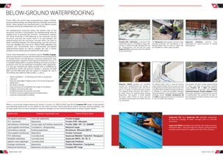 Fosroc solutions-for-waterstops-brochure(1) | PDF | Free Download