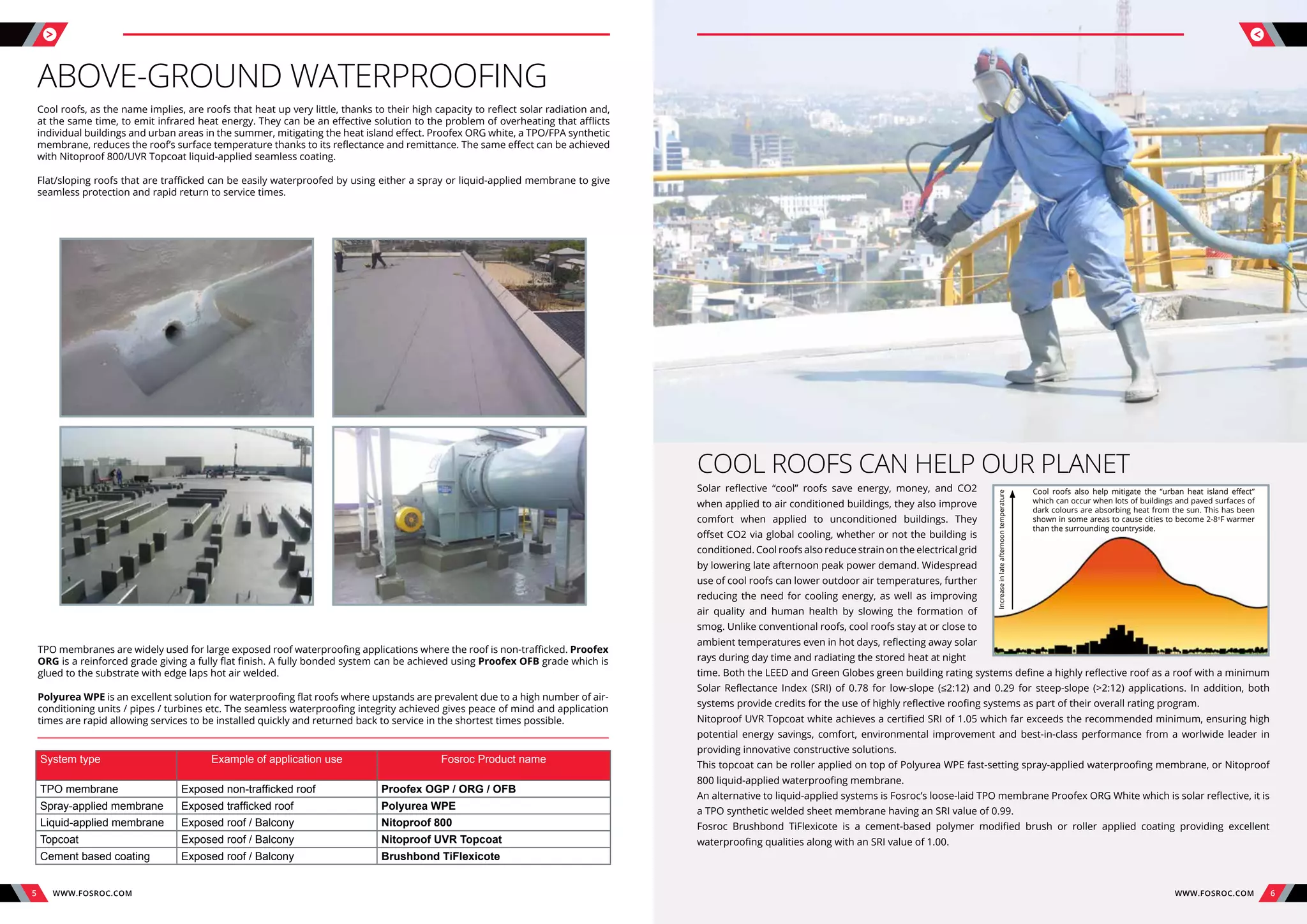 Fosroc waterproofing-brochure (1) | PDF