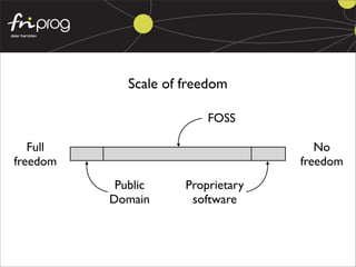 Foss Basics | PDF