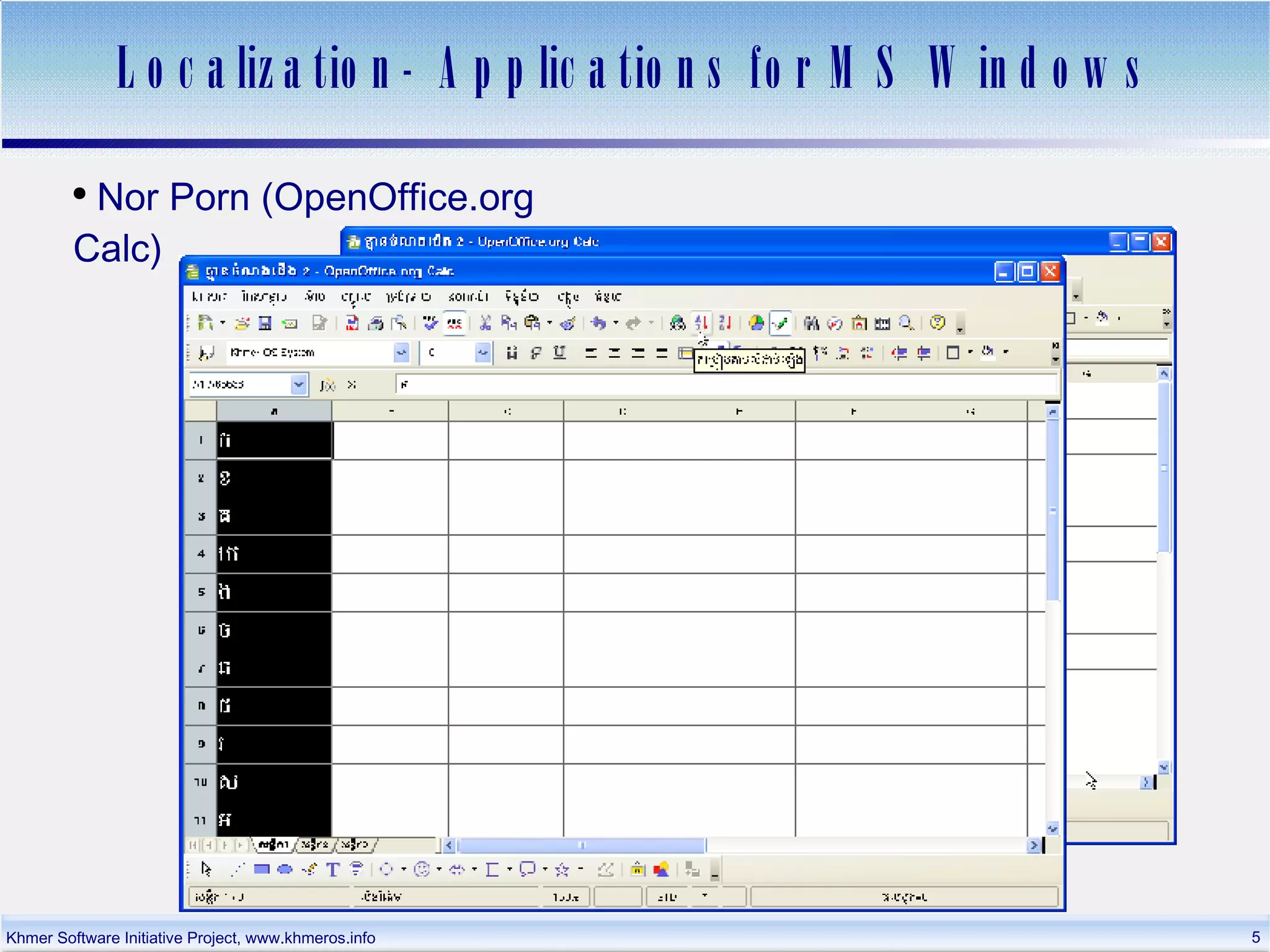 FOSS with Khmer OS | PPT