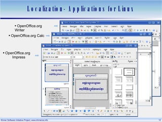 FOSS with Khmer OS | PPT