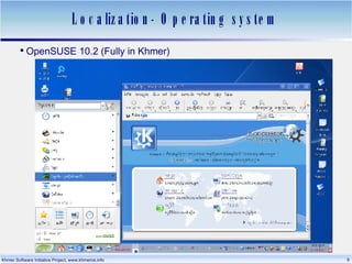 FOSS with Khmer OS | PPT