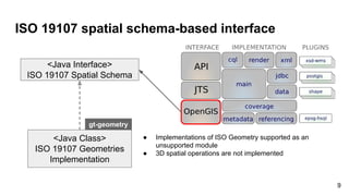 Foss4 g 2017-kansai-ryoo-kim | PDF