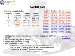 An open source framework for processing daily satellite images (AVHRR ...
