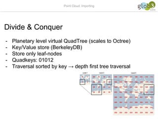 Glob3 Mobile. Point Cloud Streaming | PPT
