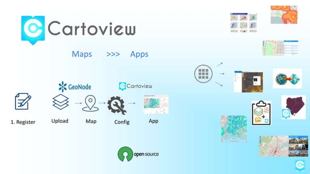 CartoView - Configure and Publish Apps for GeoNode | PPT