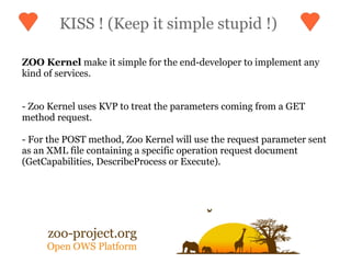 Foss4g2009tokyo Gerald Zoo | PDF