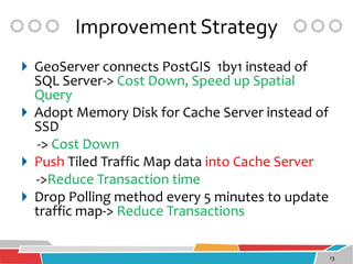 [Foss4 g2013]the architecture of mobile traffic map service final | PPT