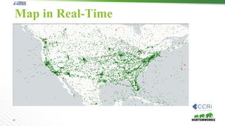 Drag and Drop Open Source GeoTools ETL with Apache NiFi | PDF