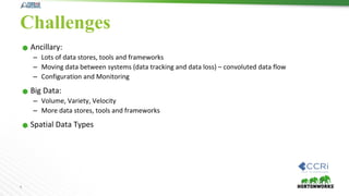 Drag and Drop Open Source GeoTools ETL with Apache NiFi | PDF