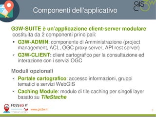G3W-SUITE al FOSS4G 2020 di Torino | PPT
