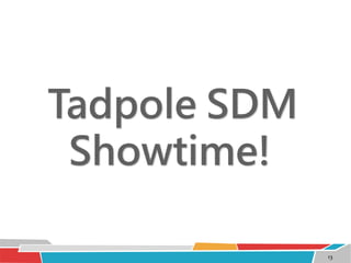 Managing Multi-DBMS on a Single UI , a Web-based Spatial DB Manager-FOSS4G Asia 2014 | PPTX