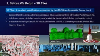 State of mago3DTiler, an open source based OGC 3D Tiles creator | PDF