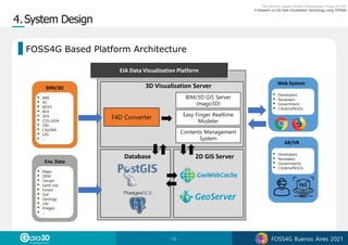 A Research on EIA(Environmental Impact Assessment) Data Visualization Technology using FOSS4G | PDF