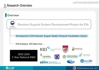 A Research on EIA(Environmental Impact Assessment) Data Visualization Technology using FOSS4G | PDF
