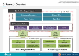 A Research on EIA(Environmental Impact Assessment) Data Visualization Technology using FOSS4G | PDF