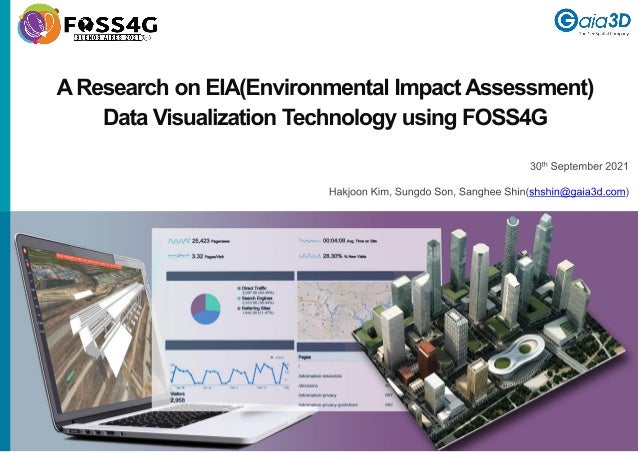 Environmental visualization software - zopowen