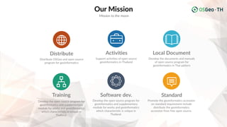 State of OSGeo Thailand, activities and challenges of Open Source ...